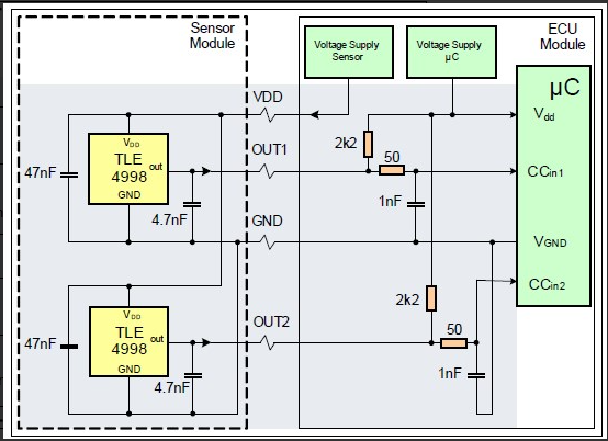 SENT (Single Edge Nibble Transmission) 协议 接口_sent接口-CSDN博客