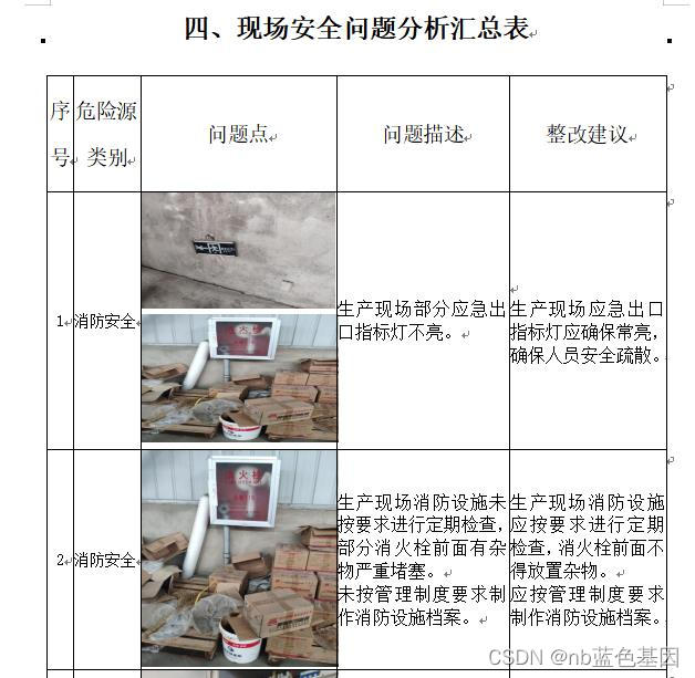 Python读取word中表格中的文本及图片数据python Docx读取表格中的图片 Csdn博客