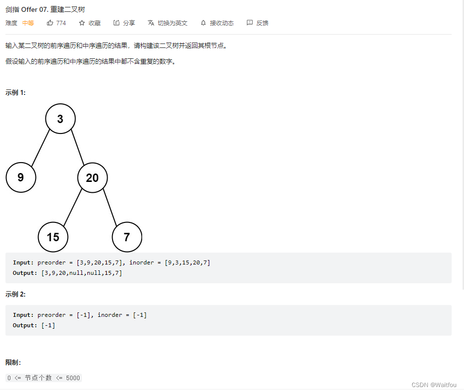 剑指 Offer 07 重建二叉树 Csdn博客