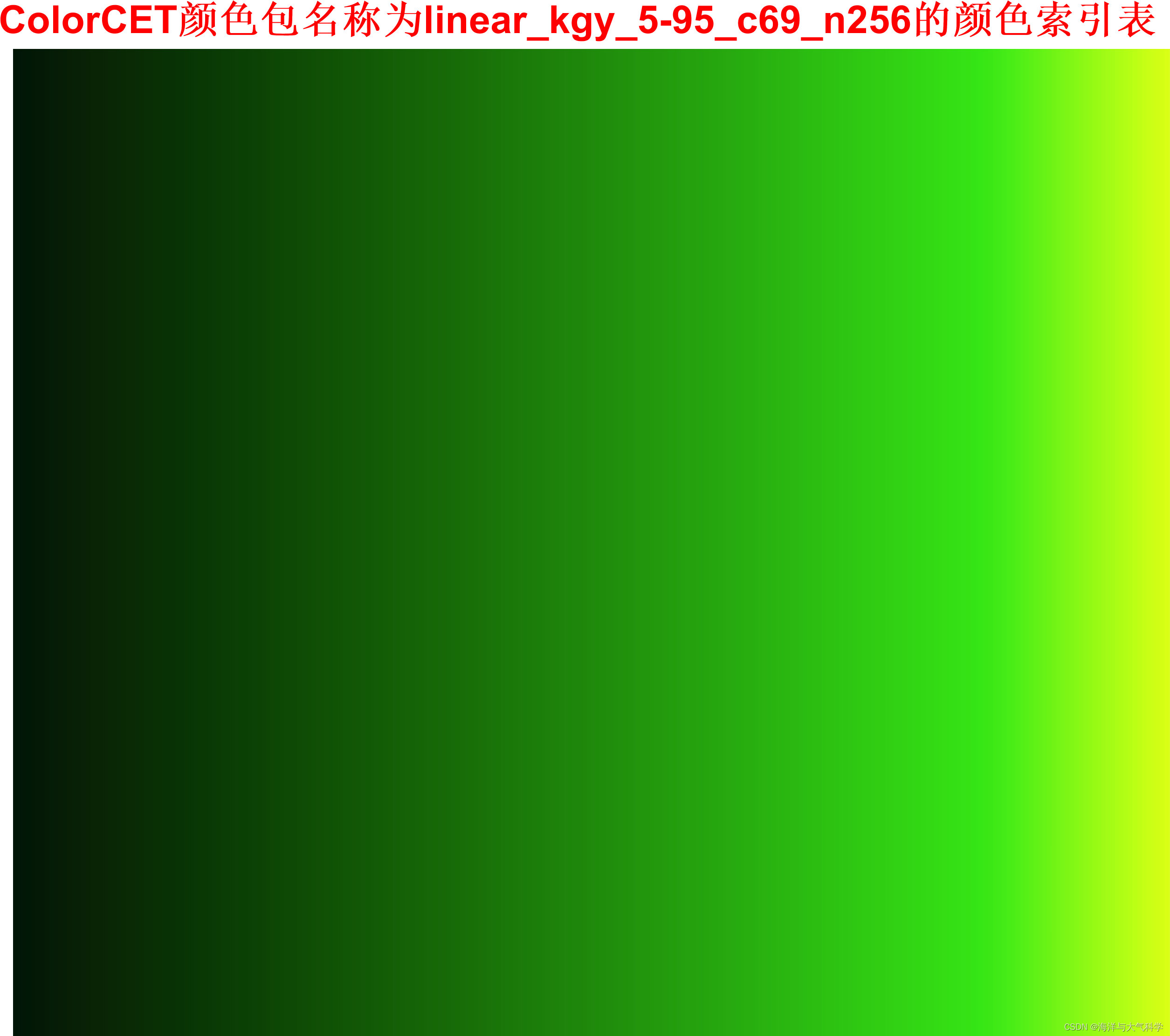 ColorCET颜色包--共99种--全平台可用-CSDN博客