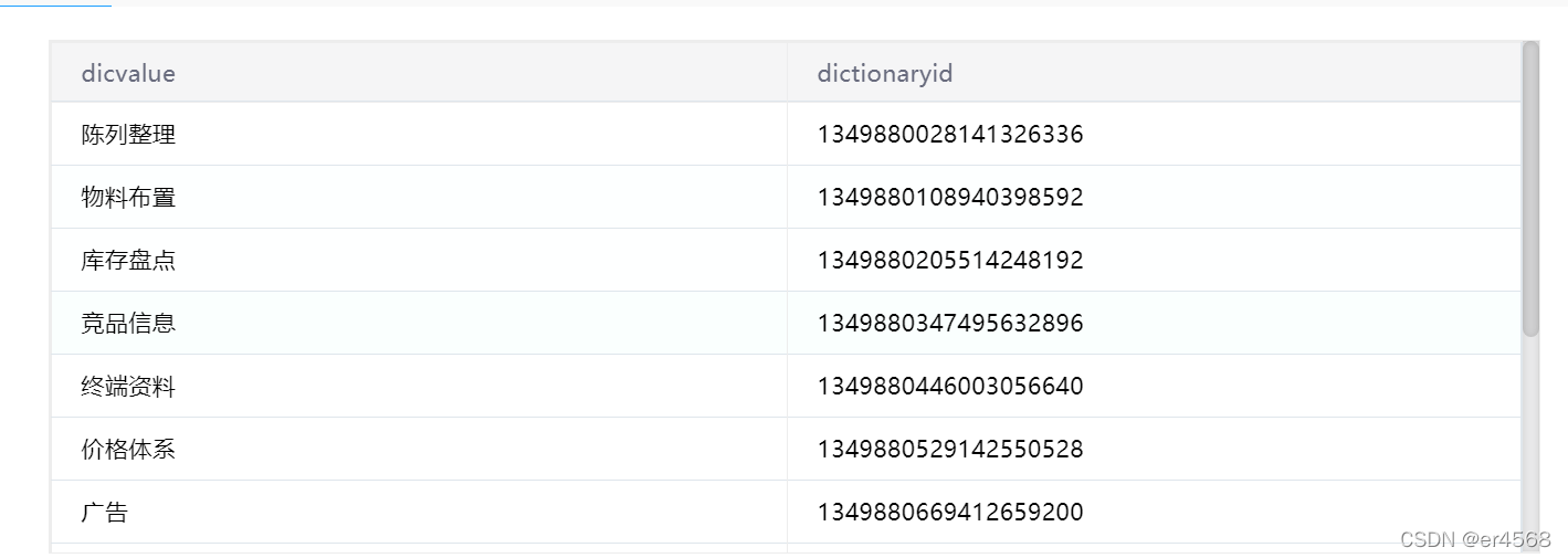 Pgsql语句查询出一个字段里面多个值对应另一个字段里面的一个值sql中根据一个字段的值判断另外一个字段应该对应的字段 Csdn博客 6659
