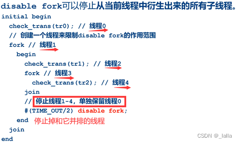 UVM学习笔记2——线程（fork-join、event、semaphore、mailbox）_uvm fork-CSDN博客