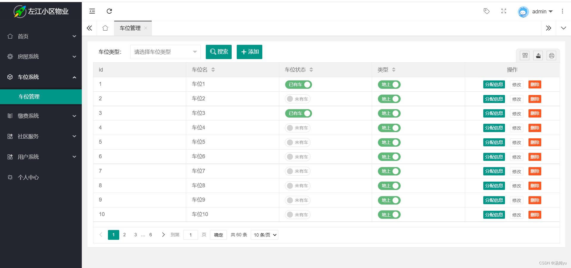 基于springboot的智慧小区的设计与实现基于springboot实现智慧社区系统的设计与实现 Csdn博客 2305