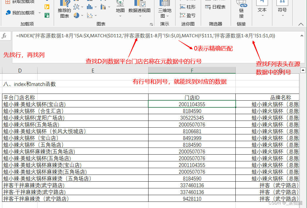 Excel数据分析基础操作（常见函数周报制作）excel周维度取值函数 Csdn博客