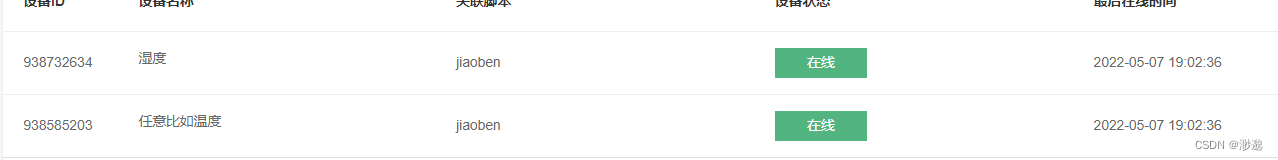 【PT+Arduino+OneNET基础教程8】PacketTracer OneNET多设备上云教程(TCP透传)_onenet物联网平台的账号能两个设备登录吗-CSDN博客