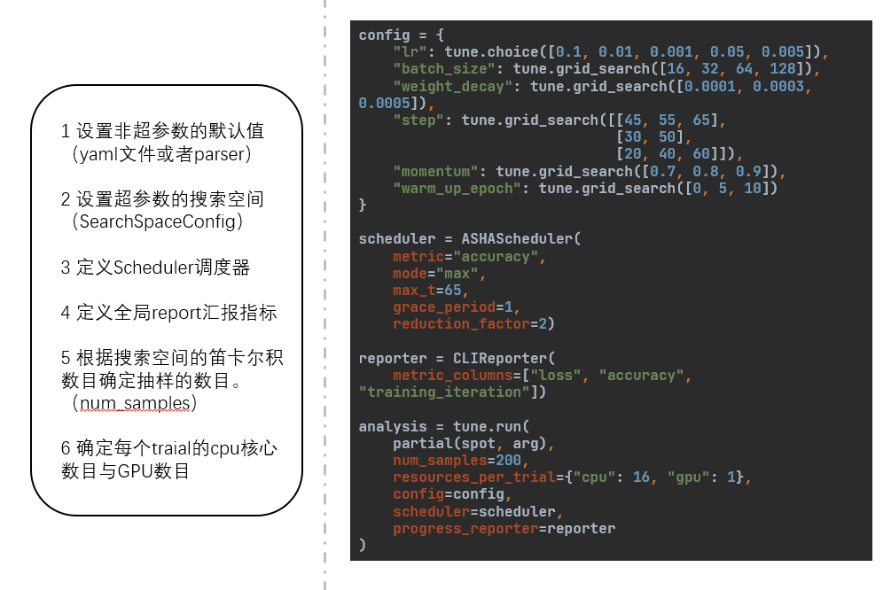 [Ray.Tune]使用心得(待完善)_ray.tune目标检测-CSDN博客
