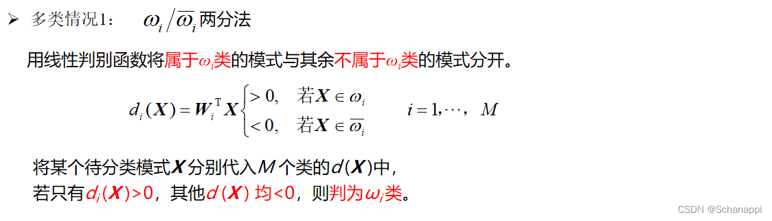 【学习笔记】《模式识别》3：线性分类器模式识别 分类器 Csdn博客