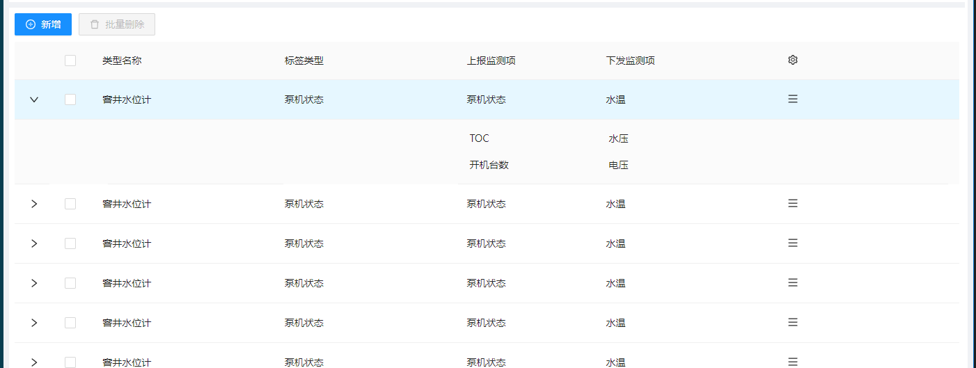 antdv Table组件展开行数据对齐表头（自定义表头）_antd table 自定义表头-CSDN博客
