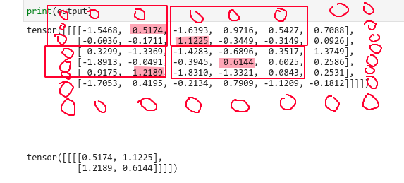 torch.nn.MaxPool2d参数详解-CSDN博客