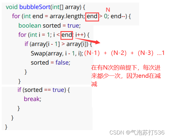 数据结构——时间复杂度和空间复杂度_写出下列函数的o渐近表达式n2+2n-CSDN博客