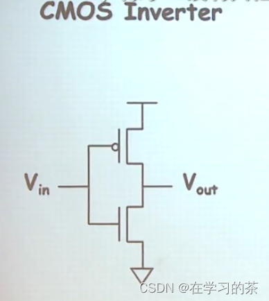 数字电路02 二极管门电路，MOS_nmos强0弱1-CSDN博客
