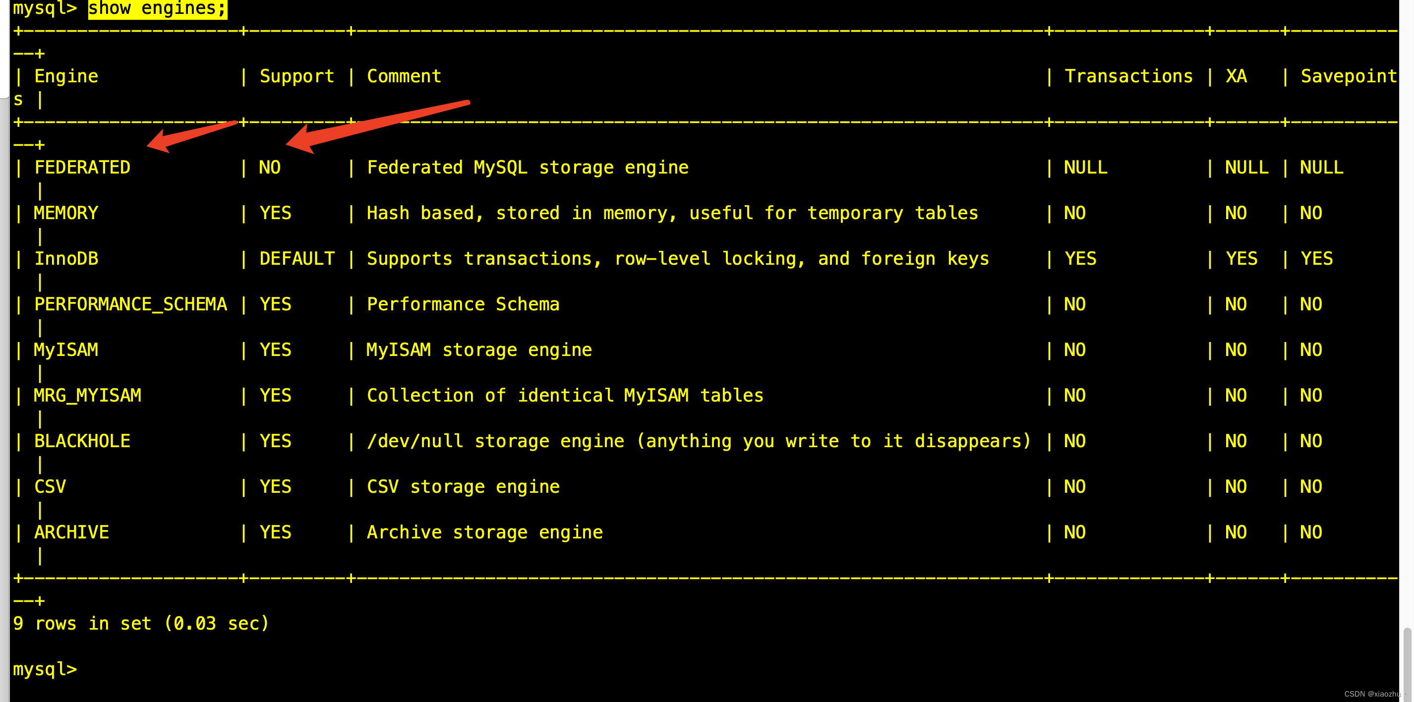 Mysql Federated引擎 Csdn博客 