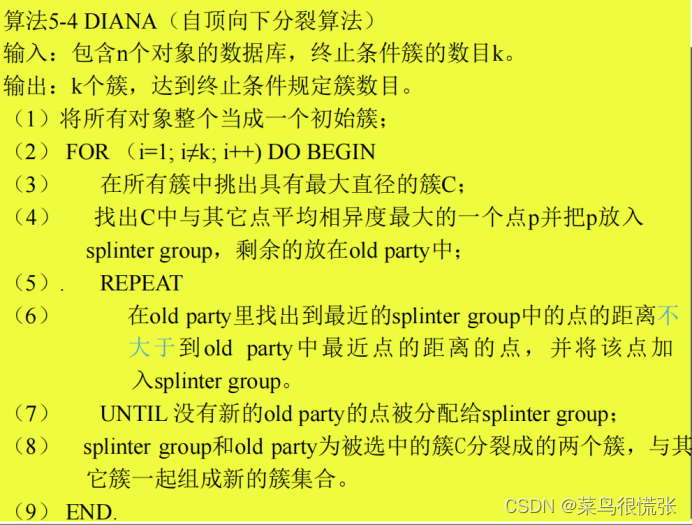 数据挖掘算法与原理（第三版）数据挖掘原理与算法 Csdn博客