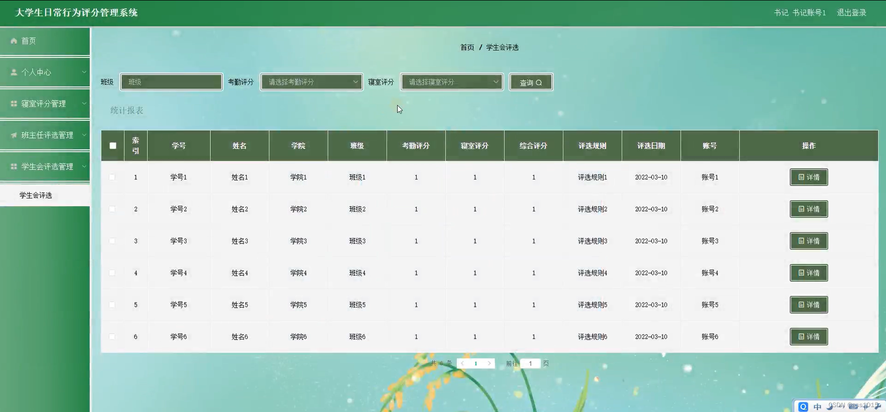 附源码 Javassm计算机毕业设计大学生日常行为评分管理系统9gl381源码程序数据库部署学生日常行为评分管理系统的设计与实现源代码 Csdn博客 4445