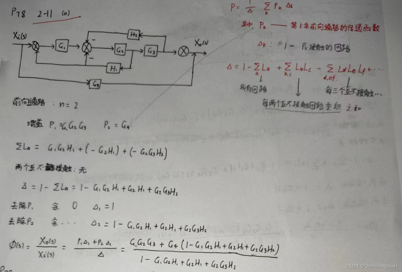 【自动控制原理】数学模型：系统框图及其化简、控制系统传递函数控制框图简化 Csdn博客