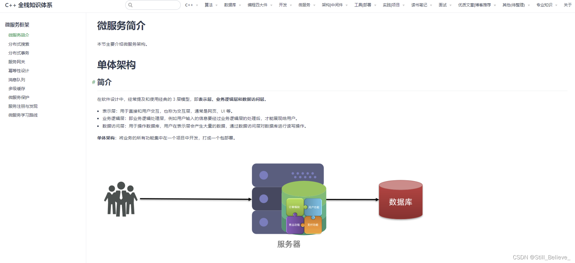 C++ 全栈知识体系_c++全栈知识体系-CSDN博客