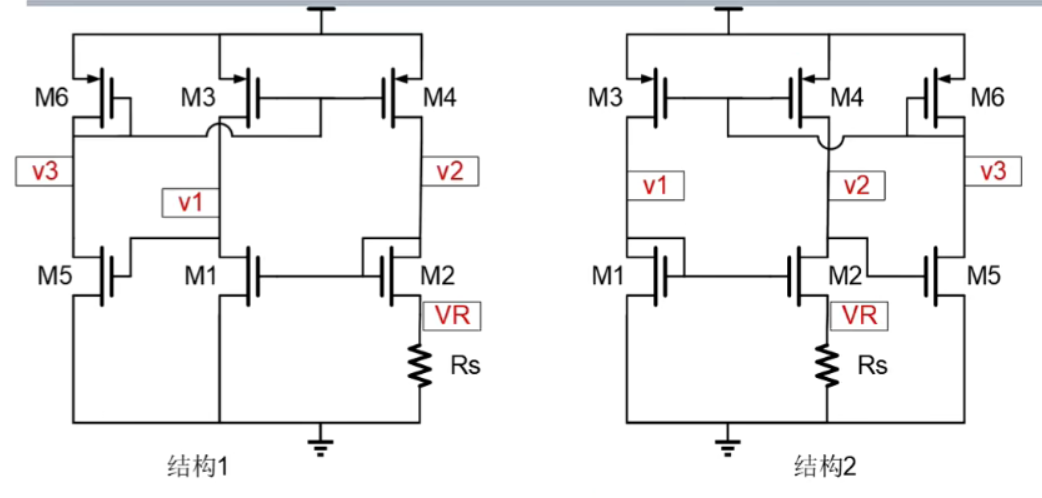 【模拟IC学习笔记】 Widlar电流源 Cascode结构-CSDN博客