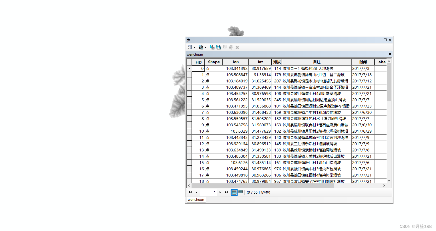 怎么在arcgis中提取多个坐标点的dem值（高程）arcgis提取高程 Csdn博客 