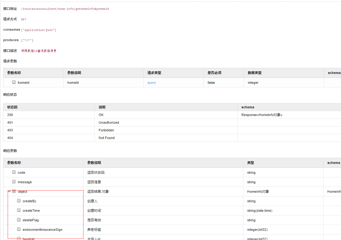Swagger2接口文档中object返回类型没有显示在文档中 Swagger Object Csdn博客