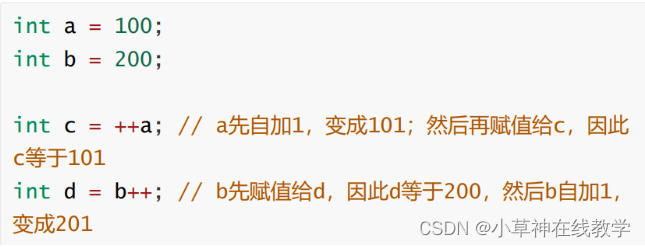 C语言运算符介绍笔记c语言前缀后缀运算规则 Csdn博客