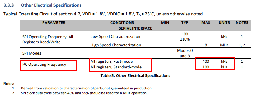 NXP S32K146 FLEXI2C底层驱动+IAM-20680（一）_iam20680-CSDN博客