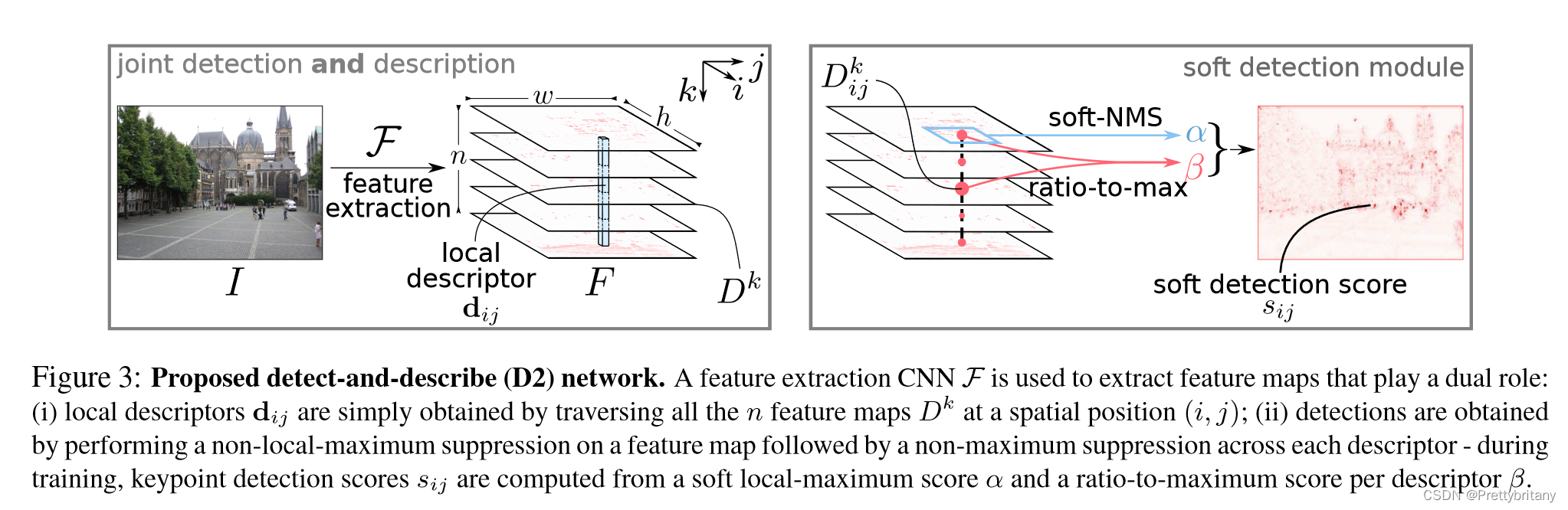 【论文精读】d2 Neta Trainable Cnn For Joint Description And Detection Of Local Featuresd2 Net A