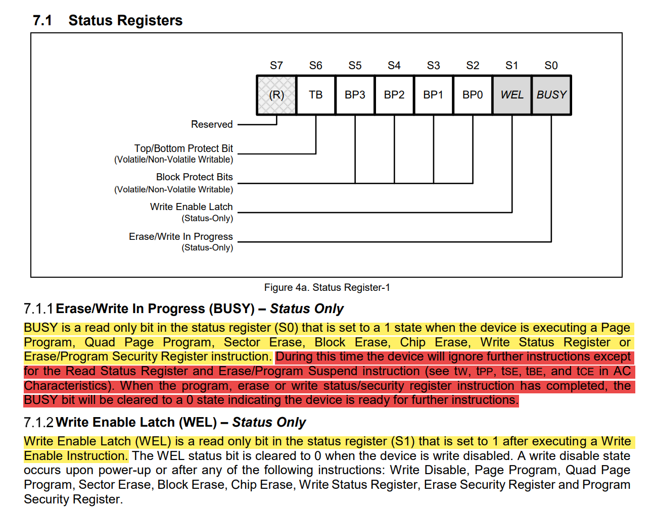 手把手系列--华邦W25Q64JV Flash操作指南-CSDN博客