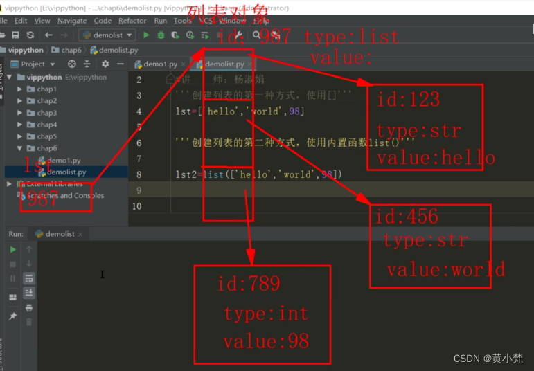 Python学习(三)组合数据类型python语言组合数据类型 Csdn博客