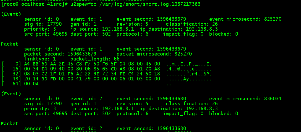 网络入侵检测--Snort软件NIDS模式报警信息详解_snort mysql告警数据解析-CSDN博客
