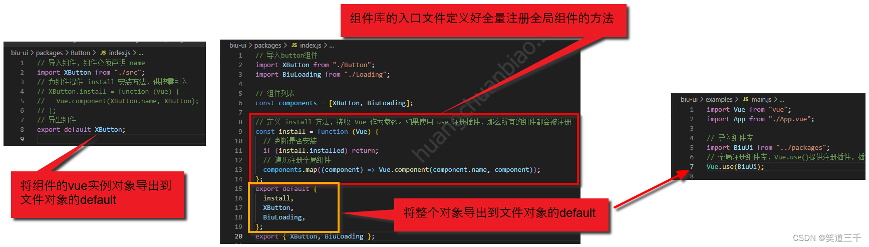 基于vue2x搭建组件库的流程 （一） 组件库搭建与发布流程vue制作包组件库 Csdn博客 