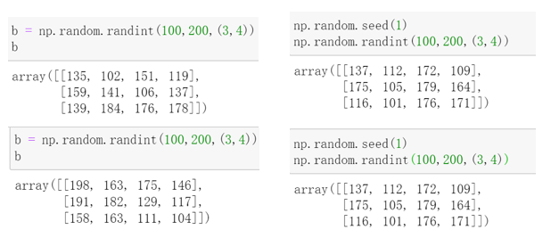 【数据可视化】第一章——了解NumPy库的基本原理_numpy 原理-CSDN博客