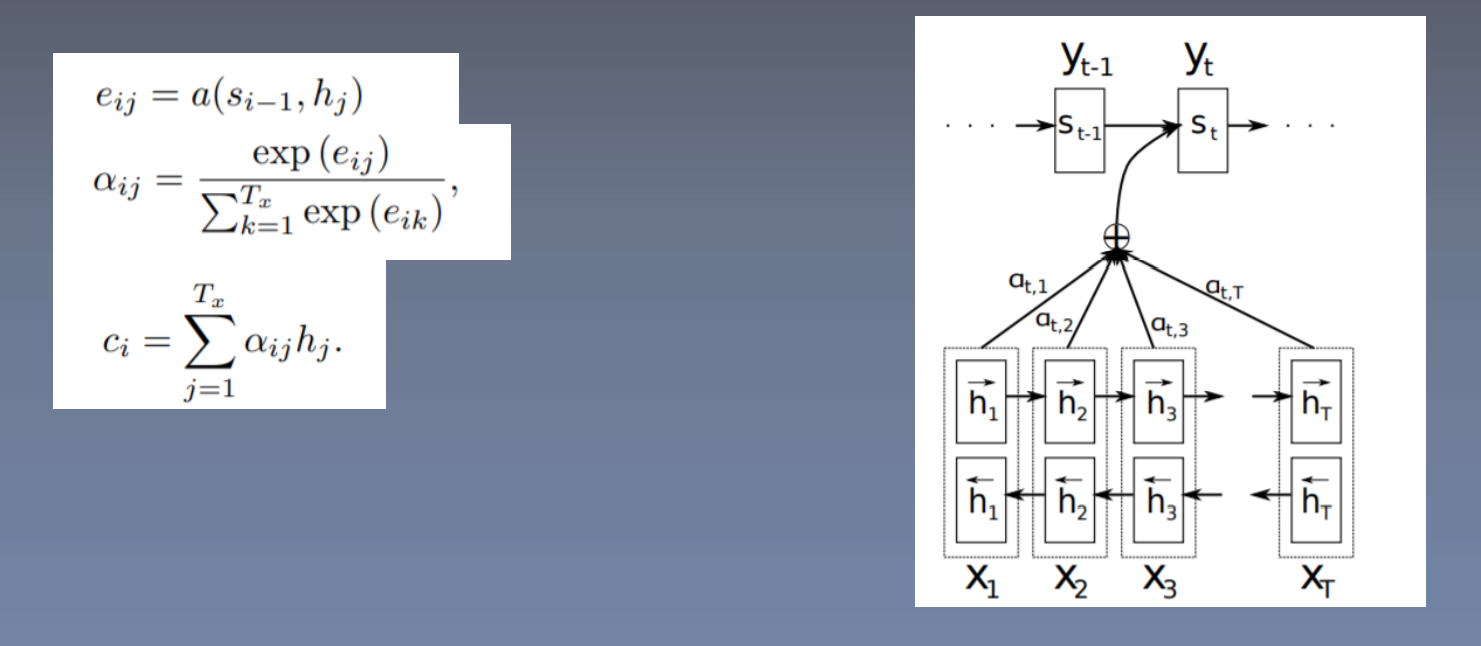 attention_nmt(attention+seq2seq)（iwslt数据集---机器翻译）_iwslt14数据集-CSDN博客