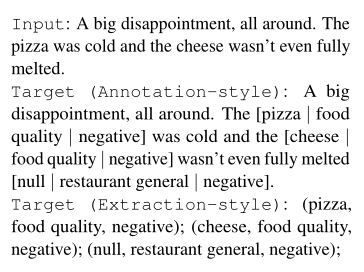 Towards Generative Aspect-Based Sentiment Analysis 论文阅读ACL2021-CSDN博客