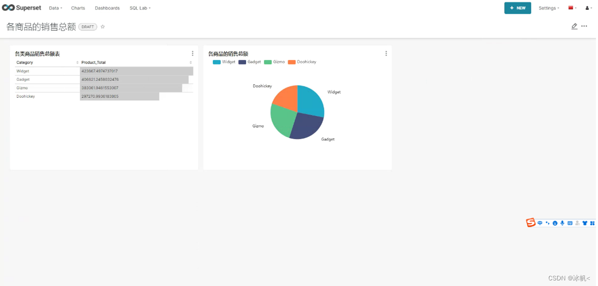 superset安装使用说明_superset 在服务器后台启动,关闭终端不杀死进程的方法-CSDN博客