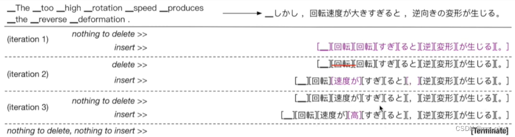 Lecture 5(Extra Material)：Non-Autoregressive Sequence Generation_non ...
