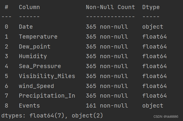python数据分析案例（四）：共享单车租用分析_python共享单车数据分析-CSDN博客