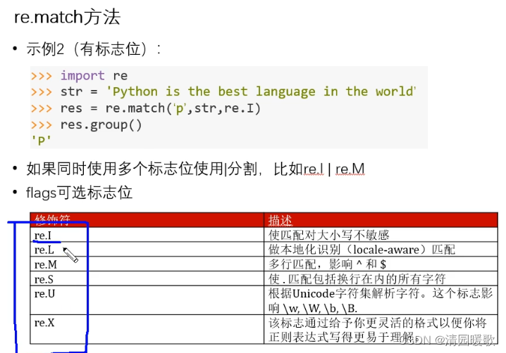 Python——正则、转义、re、匹配、贪婪和非贪婪（day13）_python re 非贪婪-CSDN博客