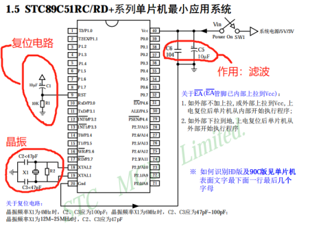 AutoLeaders控制组—51单片机学习笔记（LED控制、独立按键、数码管）_单片机红色按钮-CSDN博客