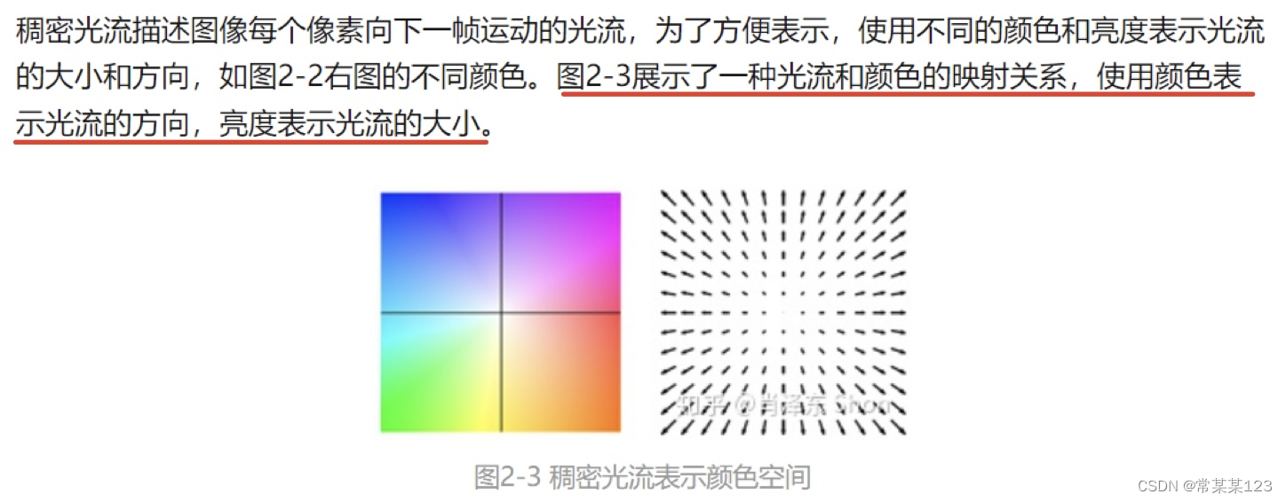 【代码小记】赏析《RAFT：运动属性的光流感知》_raft 光流估计-CSDN博客