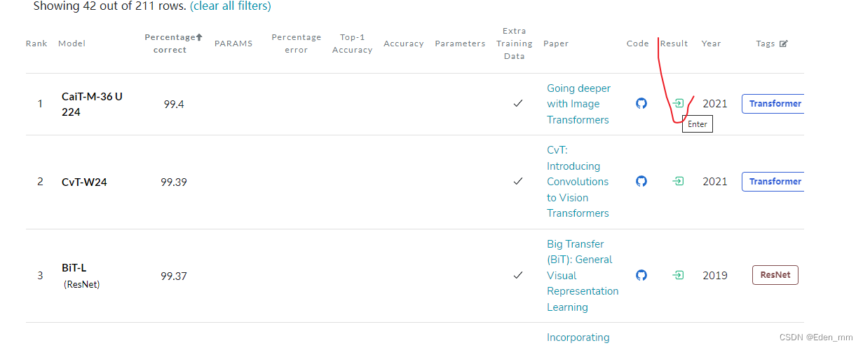 paperswithcode使用方法_paperswithcode如何引用论文-CSDN博客