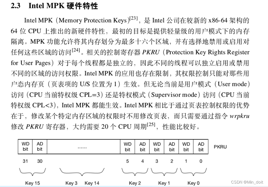 Memory Protection Keysintel Mpk Csdn博客