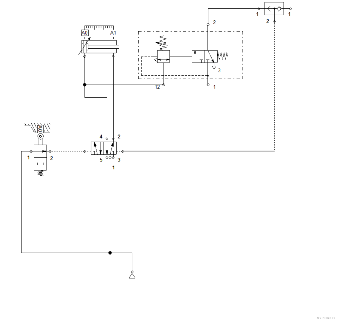 FluidSIM的学习过程-CSDN博客