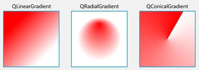 QSS之图形渐变填充_qss linear-gradient-CSDN博客