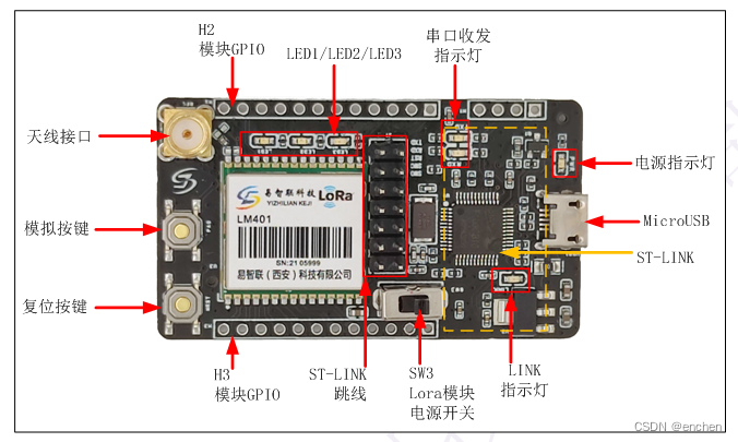 STM32WL开发之LORA开发环境及其Demo例程介绍_stm32wl lora程序-CSDN博客