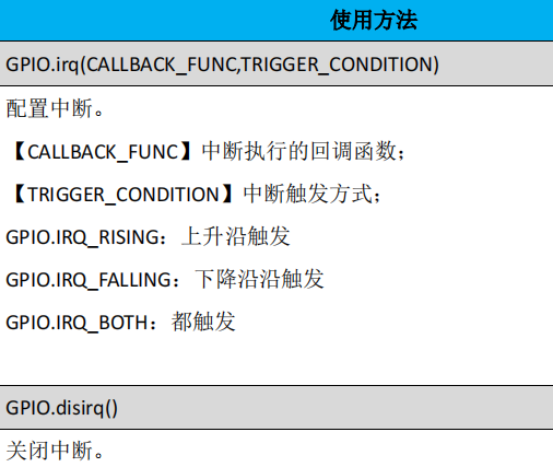 K210——外部中断_k210中断-CSDN博客