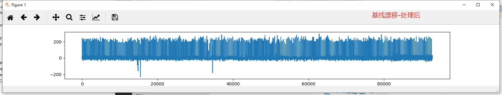 ECG信号滤波及计算心率_ecg滤波-CSDN博客