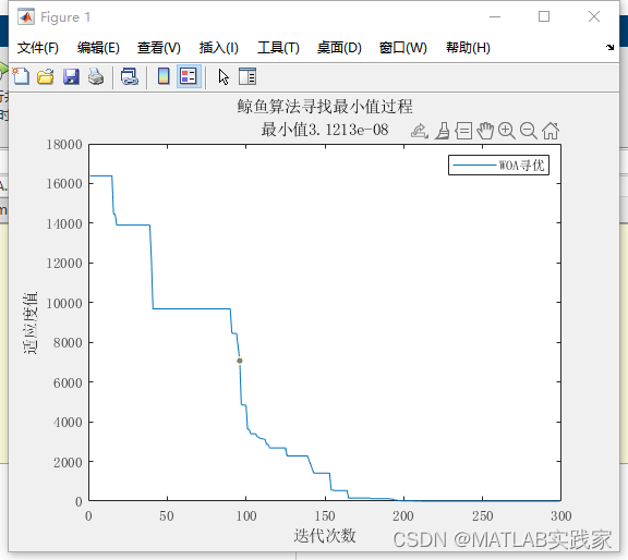 鲸鱼优化算法（WOA）MATLAB代码实现过程（附代码）_matlab中woa代码-CSDN博客