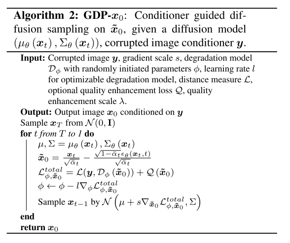 Generative Diffusion Prior for Unified Image Restoration and Enhancement(2023,CVPR)-CSDN博客