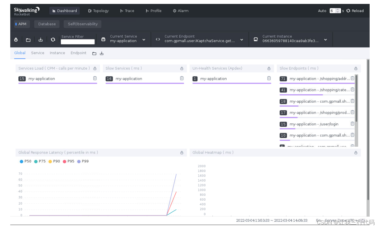 2022云计算国赛---SkyWalking服务应用部署_gpmall软件包中提供的4个jar包,放置探针并启动,-CSDN博客
