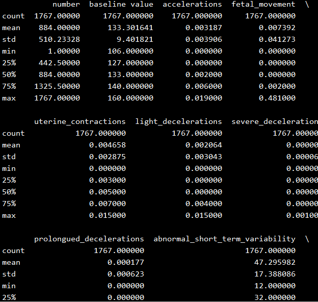 《机器学习》------实验五（综合实验）_使用ctg数据将胎儿的健康分为正常,可疑或病理性-CSDN博客